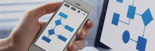 Using Shapes to Customize Your Content in Orchard CMS | Sharp Notions